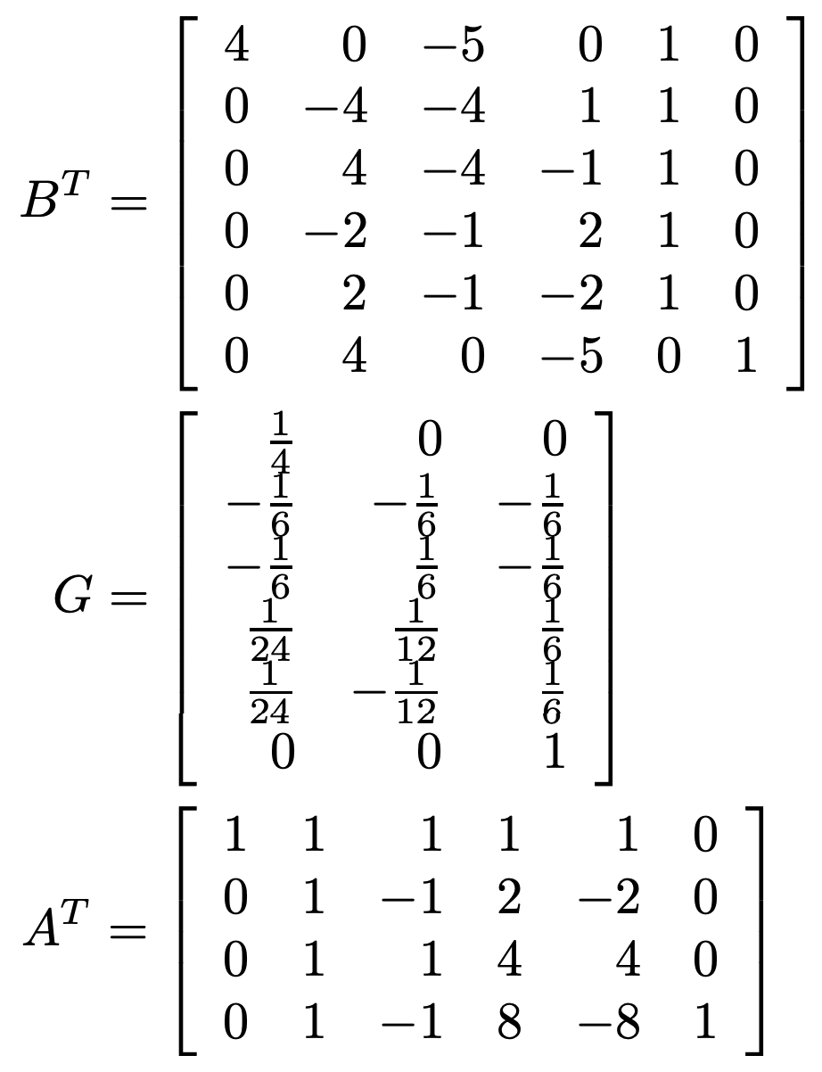 DeepRender - A review of "Searching for Winograd-aware Quantized Networks"